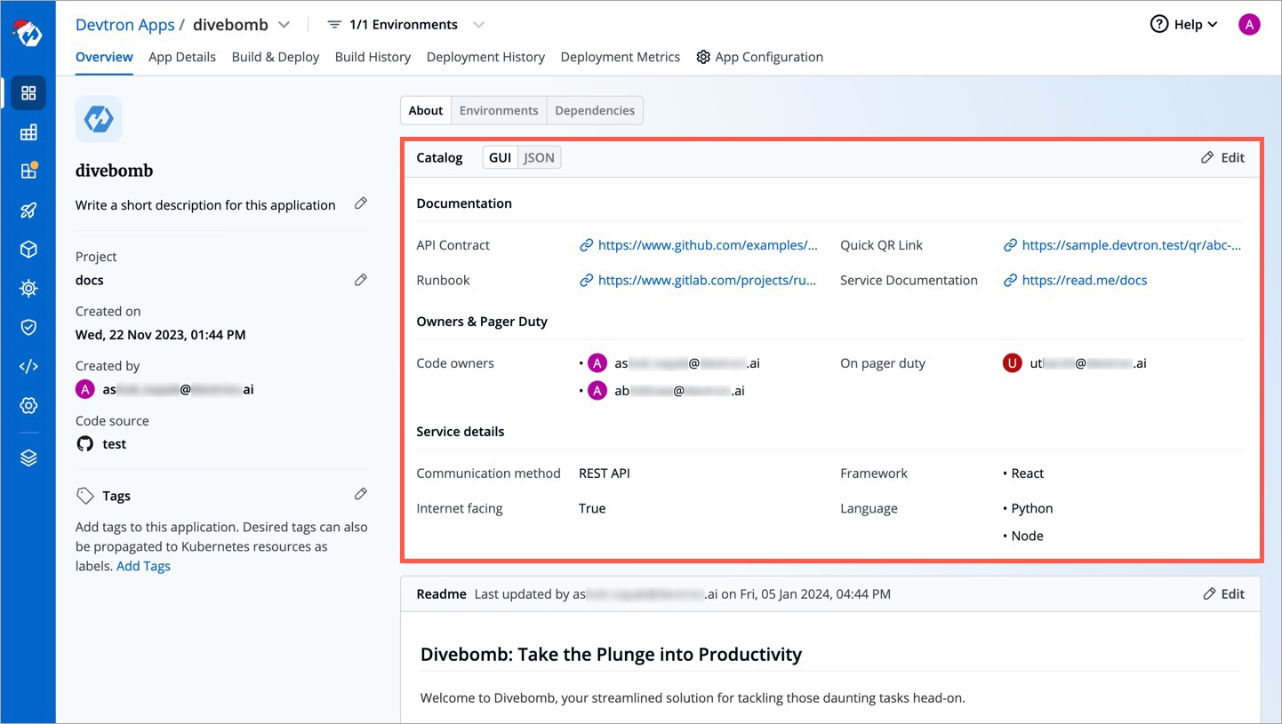 Catalog Framework Devtron