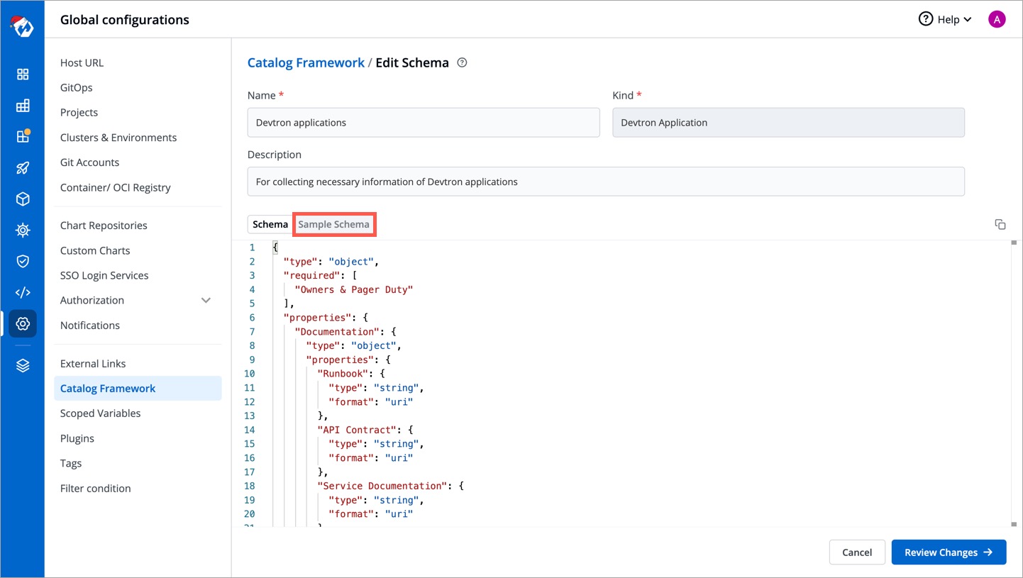 Catalog Framework Devtron