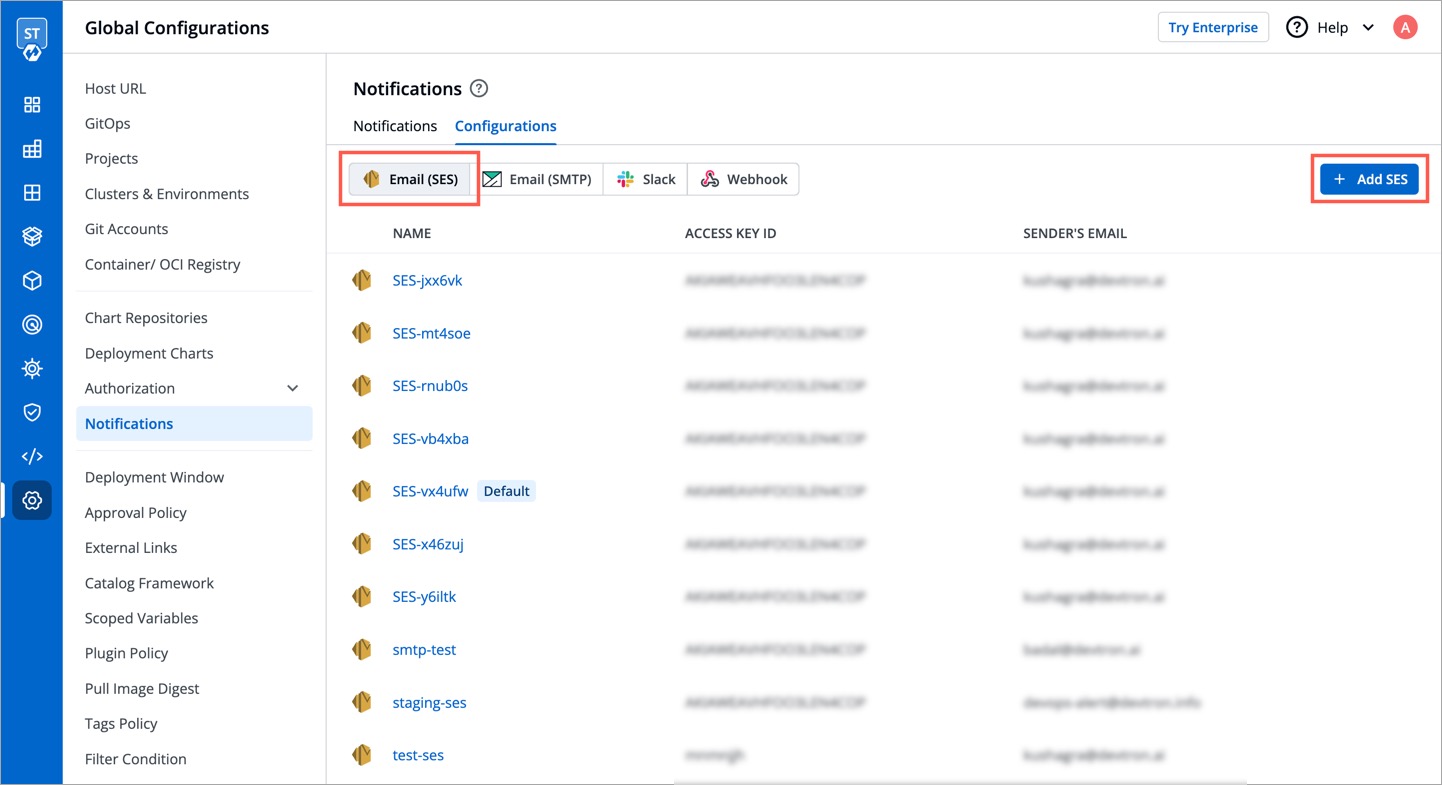 Notifications - Devtron