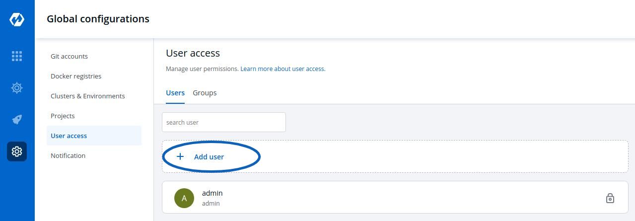 Devtron Docs User Guide Global Configurations User Access Md At Main · Devtron Labs Devtron · Github